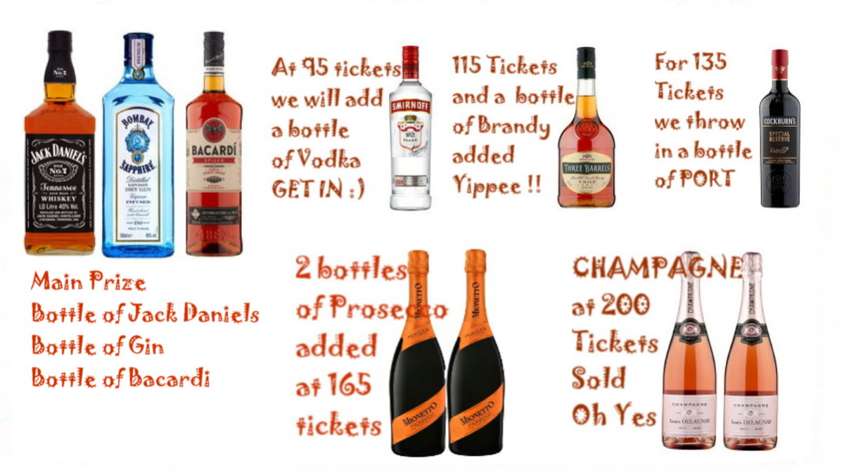 Enter Raffle to Win Spirits, Prosecco, Champagne hosted by Mad Monkey ...