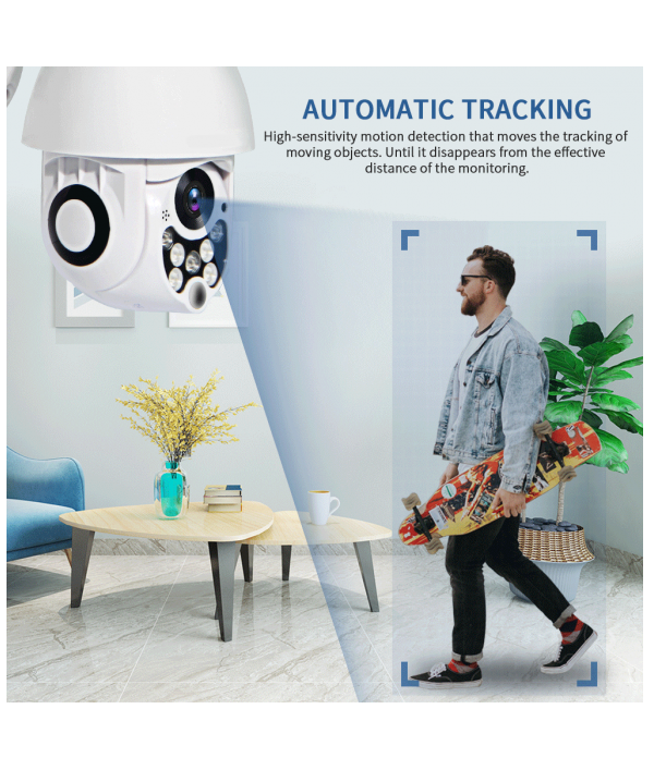 Enter Raffle to Win Omni IP CP05 Intelligent Camera hosted by ...